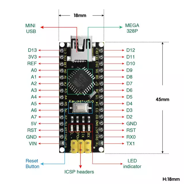 Placa Arduino Nano – dino.com.mx